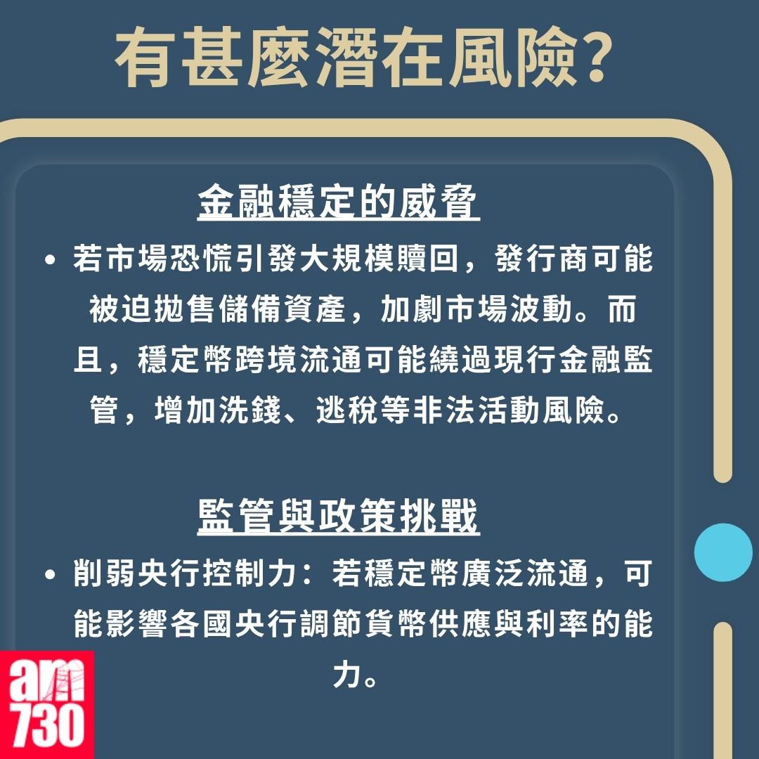 錨定黃金可令加密幣更穩定 | am730 | am730